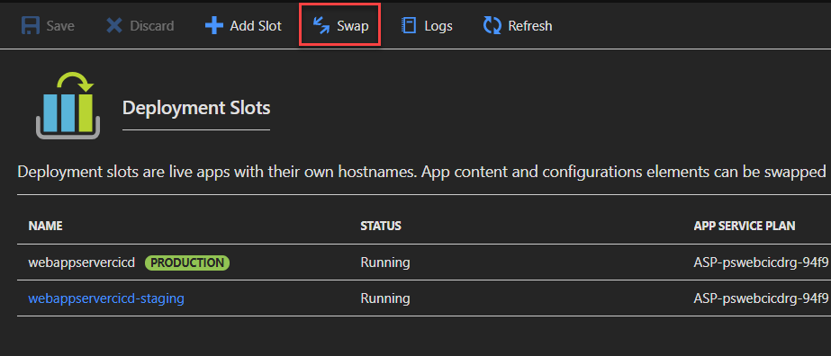 Using Deployment Slots with Azure App Service - Parveen Singh