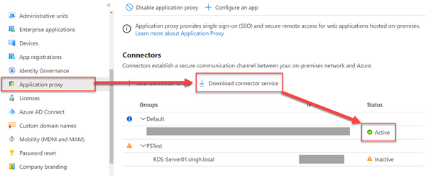 Publish On-Prem RDS Environment with Azure AD Application Proxy ...