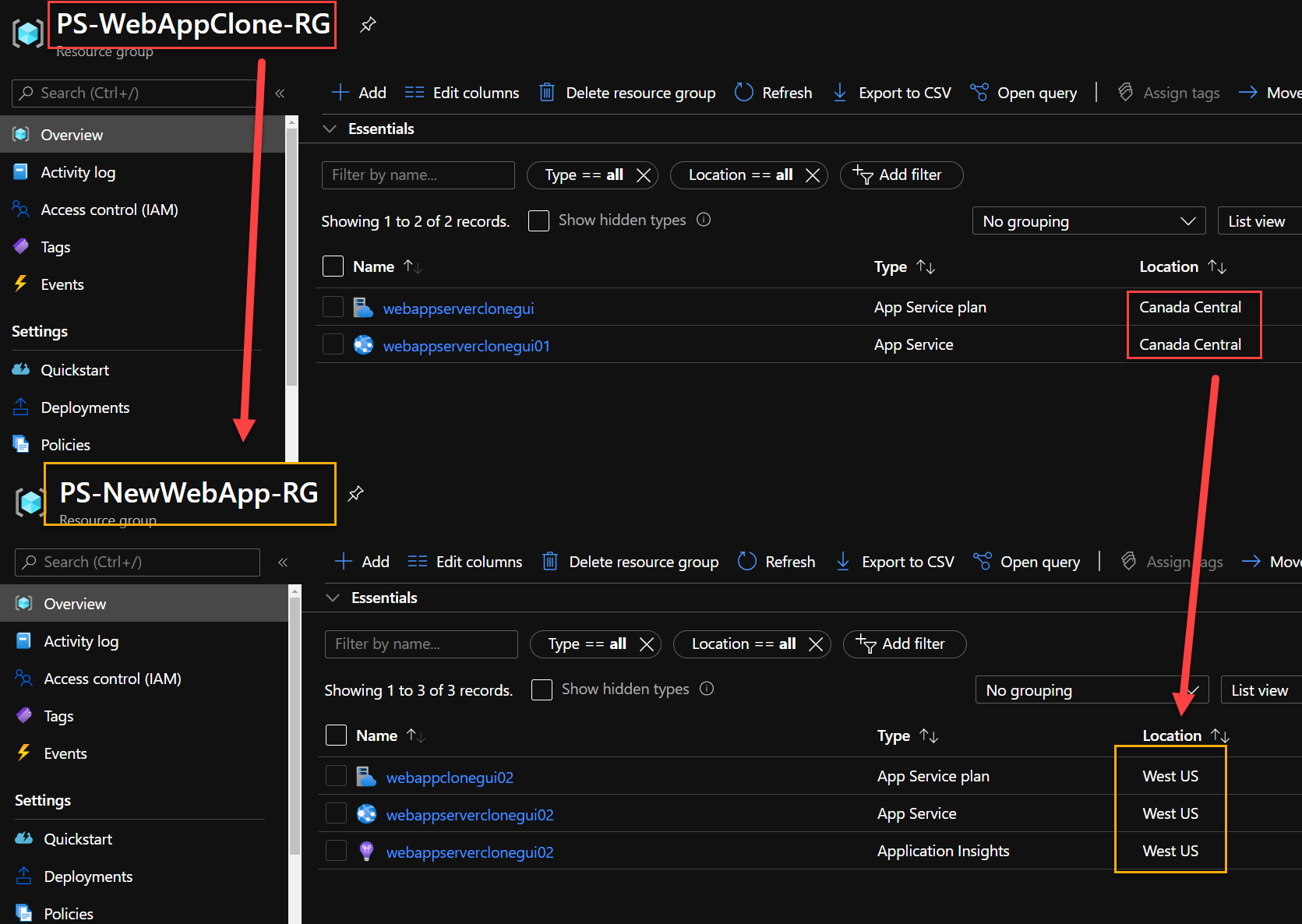 How To Clone An Azure Web App? - Parveen Singh