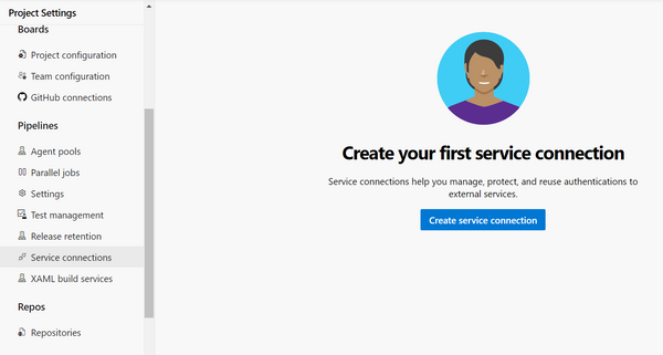 Building CI-CD Pipelines using Azure DevOps - Parveen Singh